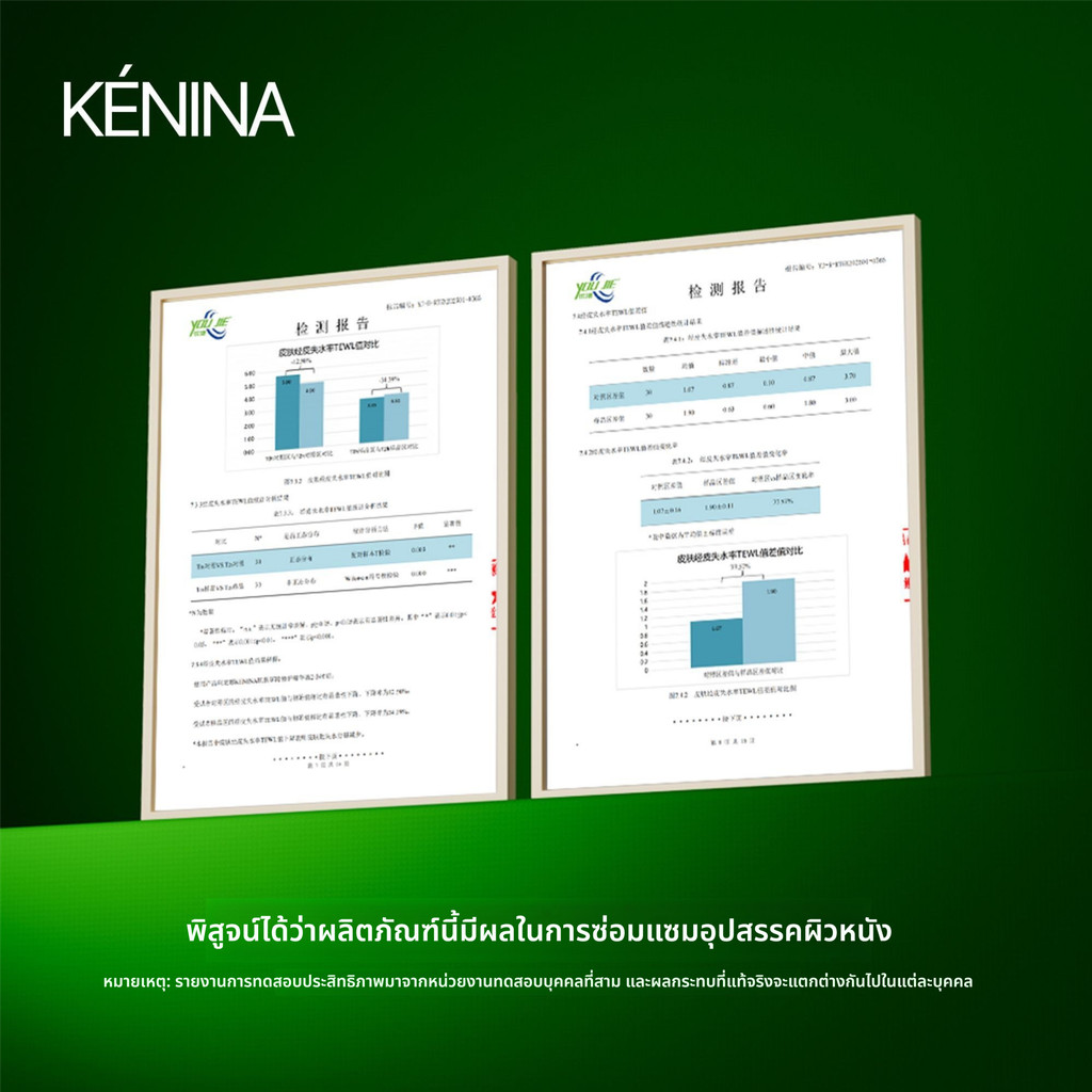 KENINA Skin Barrier Repair Serum Barrier Restoration Multi-Pathway ...