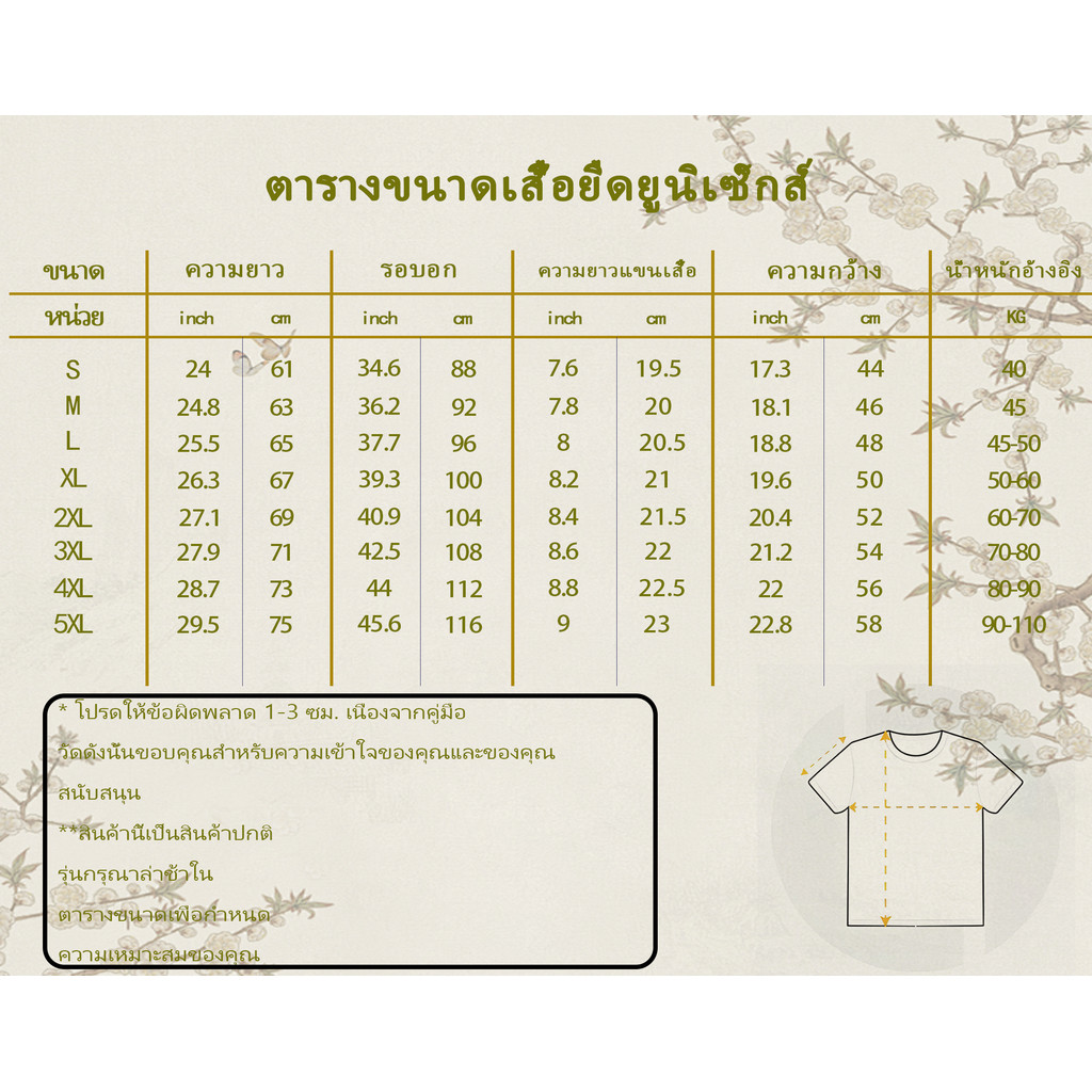 Design 9-Design 16）Roblox Shirt c00lkidd - Shedletsky Blame John ...