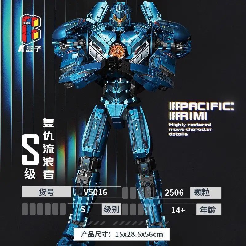 [พร้อมส่ง marin] Blog pacific rim ห้องสีแดง ของแท้ k Box pacific rim 2 ...