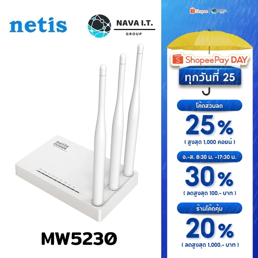 🛵มีส่งด่วน💨 NETIS MW5230 N300 3G/4G MOBILE ROUTER รับประกันตลอดอายุการ ...