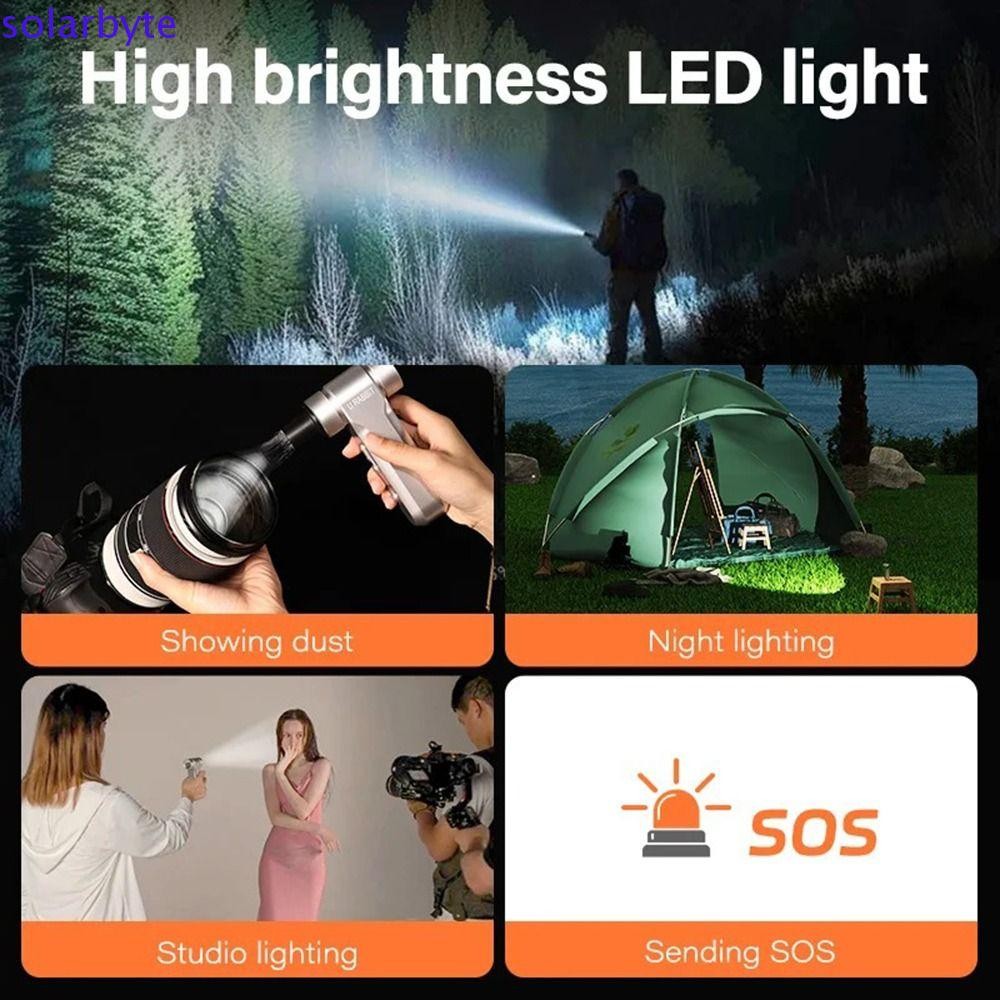 SOLARBYTE พัดลมเจ็ทเทอร์โบขนาดเล็ก, 130000มอเตอร์ไร้แปรงถ่าน PRM รุนแรง Turbofan มัลติฟังก์ชั่น ...