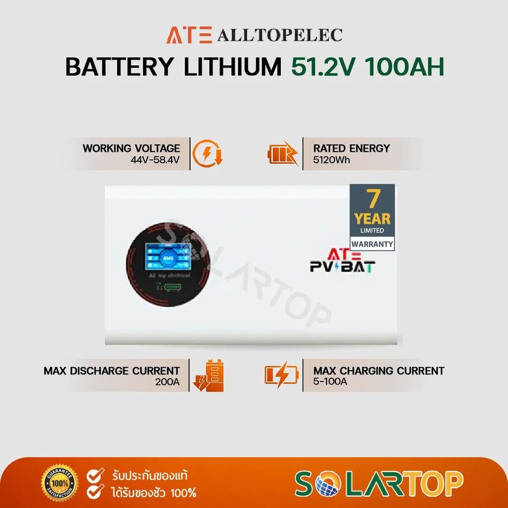 ATE Alltopelec 51.2V 100Ah Battery Lithium Lifepo4 แบตเตอรี่โซล่าเซลล์ ...