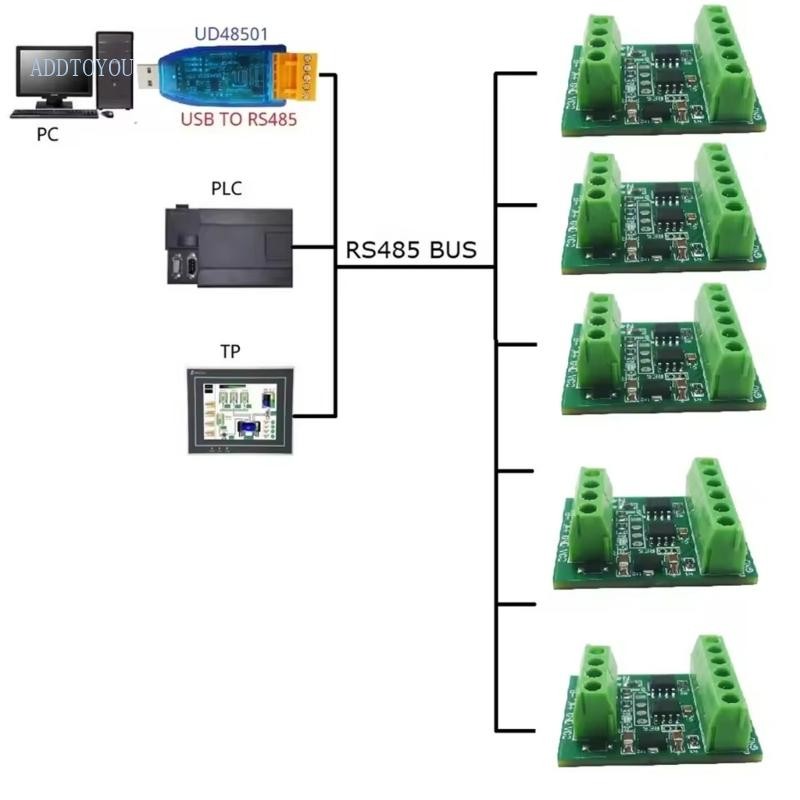 3C 2CH RS485 Modbus 5V 12V 24V RS485 Bus Cores Board เครือข่ายโมดูล ...