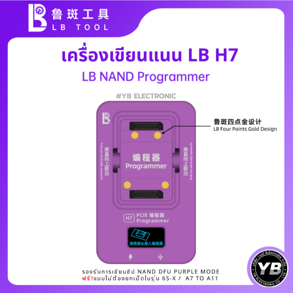 LB H7 PCIE Programmer – LB-H7+BGA315 เครื่องมือเขียน NAND ที่ช่างยุคใหม่ต้องมี! | Shopee Thailand