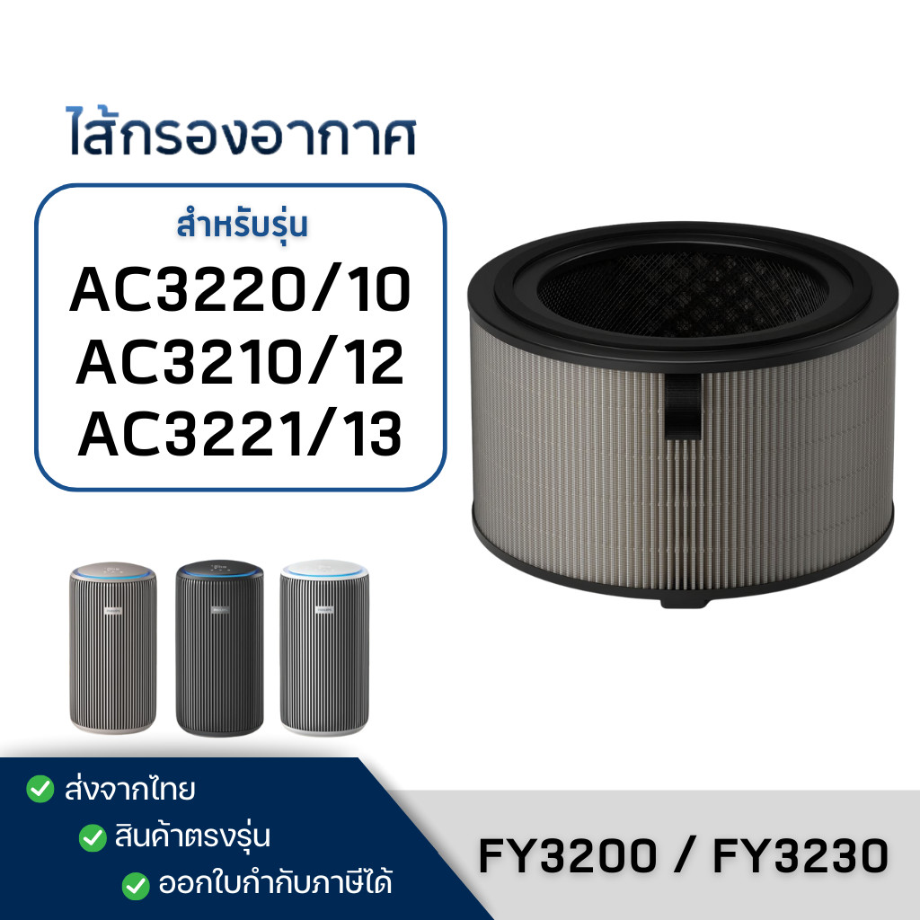 ไส้กรองอากาศ Philips รุ่น AC3220 AC3221 AC3210 ไส้กรอง ฟิลิปส์ FY3200 ...