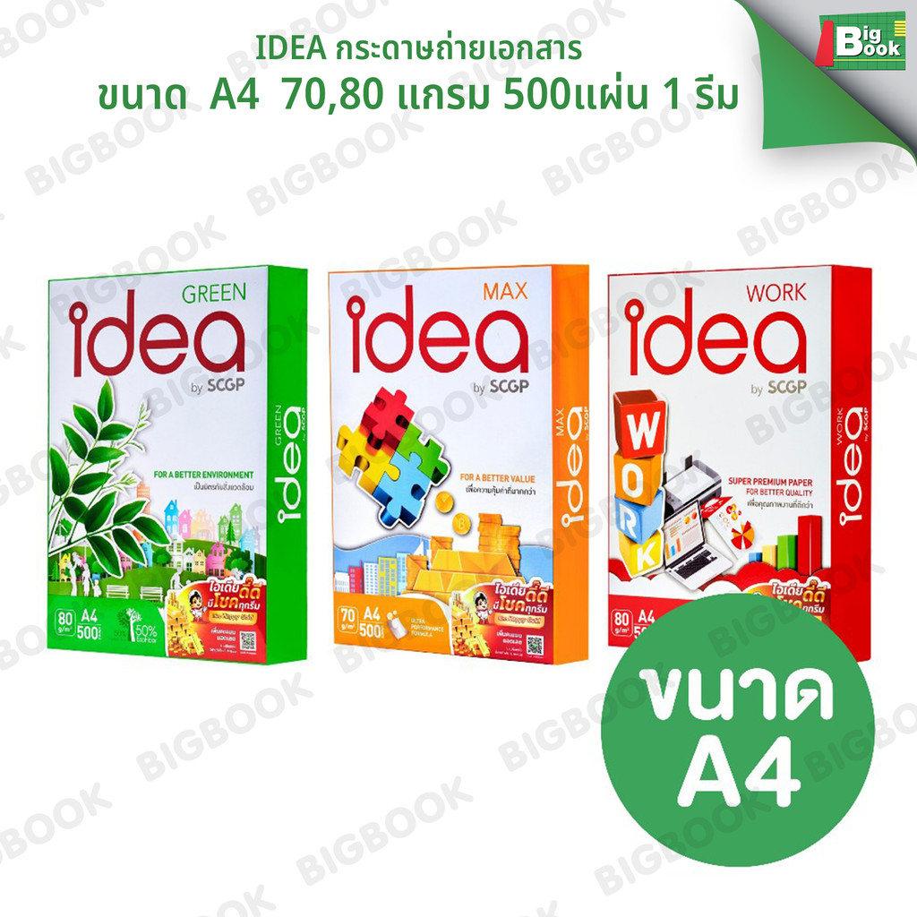 Idea กระดาษถ่ายเอกสาร 70 แกรม และ 80 แกรม A4 บรรจุ 1 รีม (Idea Green ...