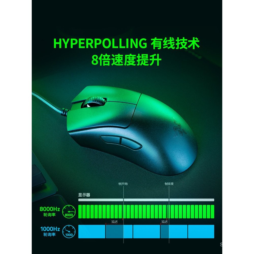 [เงินอุดหนุนจากรัฐบาล] เมาส์เกมมิ่ง Razer Viper Ultimate V3 น้ำหนักเบา ...