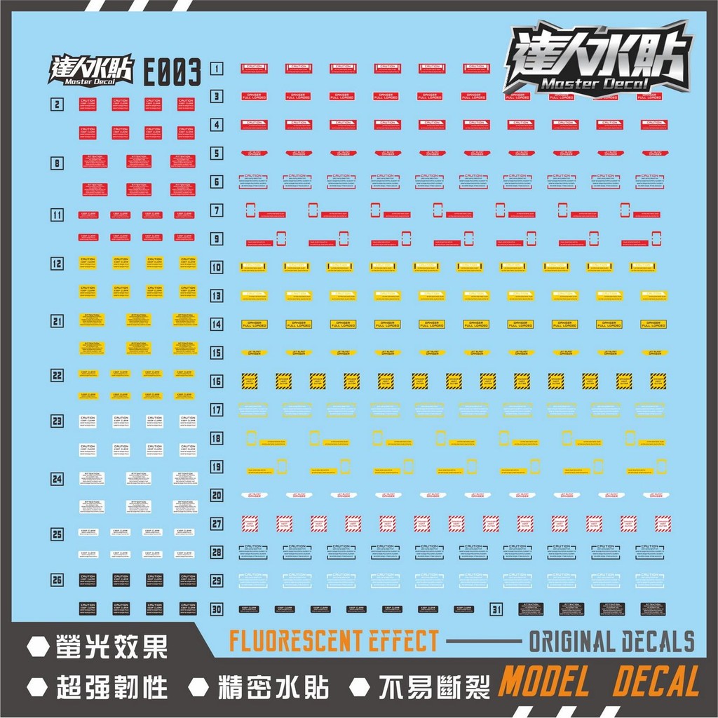 MASTER E003 HG 1/144 CAUDION ป้ายโลโก้การใช้งานทั่วไป Water Slide Decal ...