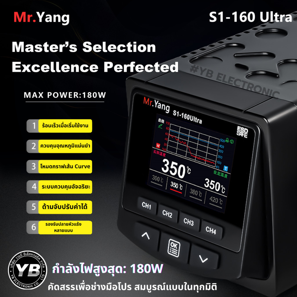 หัวแร้ง YCS S1-160W Ultra | Shopee Thailand