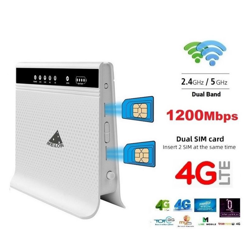4G Router Dual SIM 2 ชิม & Dual-Band 2.4G+5Ghz High-Performance ...