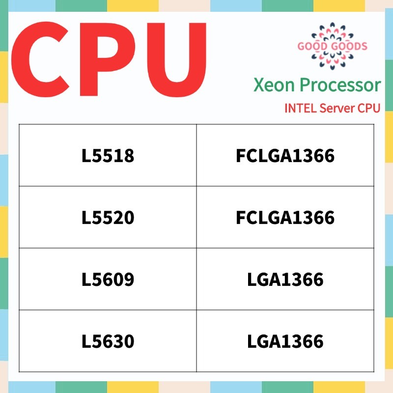 L5518 L5520 L5609 L5630 INTEL Xeon โปรเซสเซอร์ CPU LGA1366 | Shopee ...