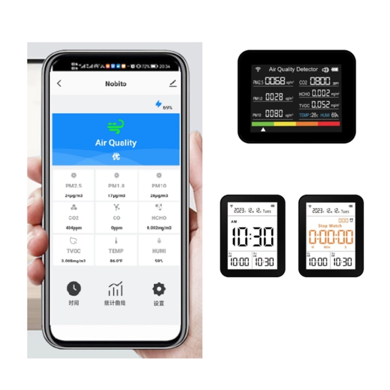 Pcf* 13 in 1 เครื่องวัดความชื้นในห้อง แบบดิจิทัล PM2 5 PM1 0 PM10 | Shopee Thailand