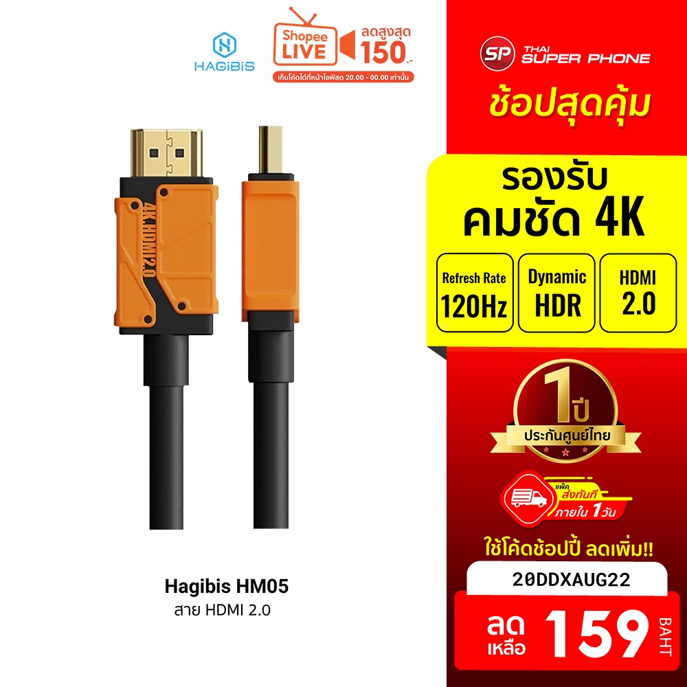 [159 บ. โค้ด 20DDXAUG22] Hagibis HM05 สาย HDMI 2.0 สายถัก หัวทอง รองรับ ...