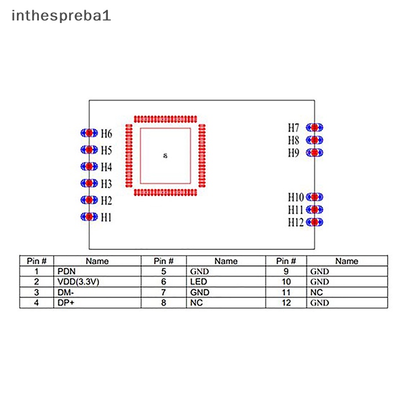 Inthespreba1^^ RTL8812AU BL-R8812AF1 โมดูล WiFiI อัจฉริยะ 1200M Dual ...