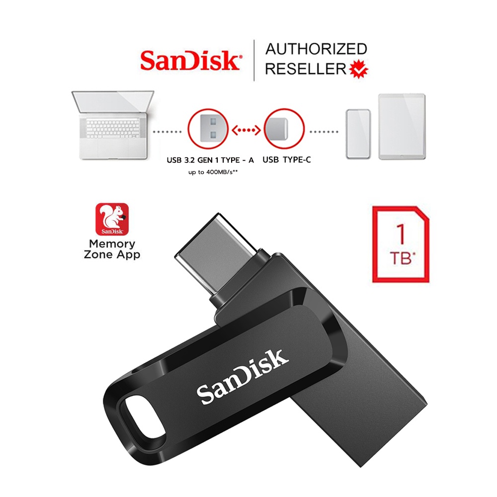 SanDisk Ultra Dual Drive Go 1TB USB 3.2 Gen1 Flash DriveType-C Speed ...