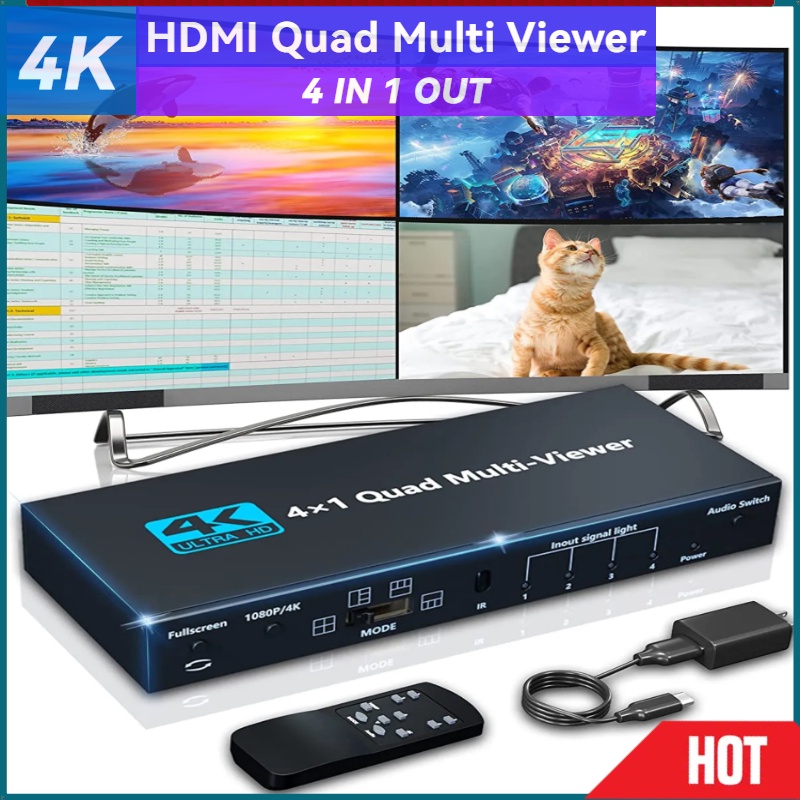 สวิตช์ HDMI 4x1 HDMI Quad 4 in 1 รองรับ 1080P 5 โหมดมุมมอง สําหรับกล้อง ...