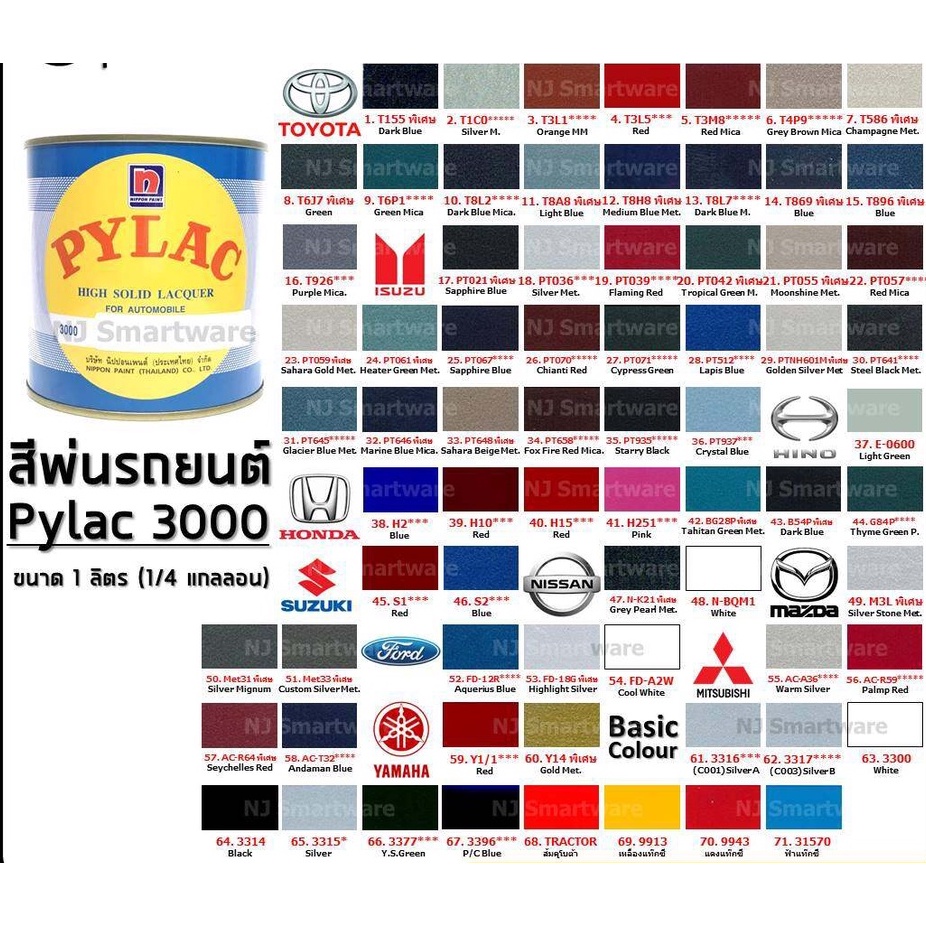 สีพ่นรถยนต์ ไพแลค ตราผึ้ง โตโยต้า อีซูซุ ฮอนด้า นิสสัน สีแห้งเร็ว สีใส่ ...