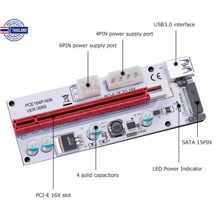 ส่งจากไทย ไรเซอร์ การ์ด คุณภาพดี 008S PCI-E 1X To 16X 6Pin USB sata ...