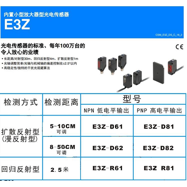 สวิตช์โฟโตอิเล็กทริก E3Z-T61 T62 T81 D61 D62 D81 D82 R61 E3ZG-T61 | Shopee Thailand