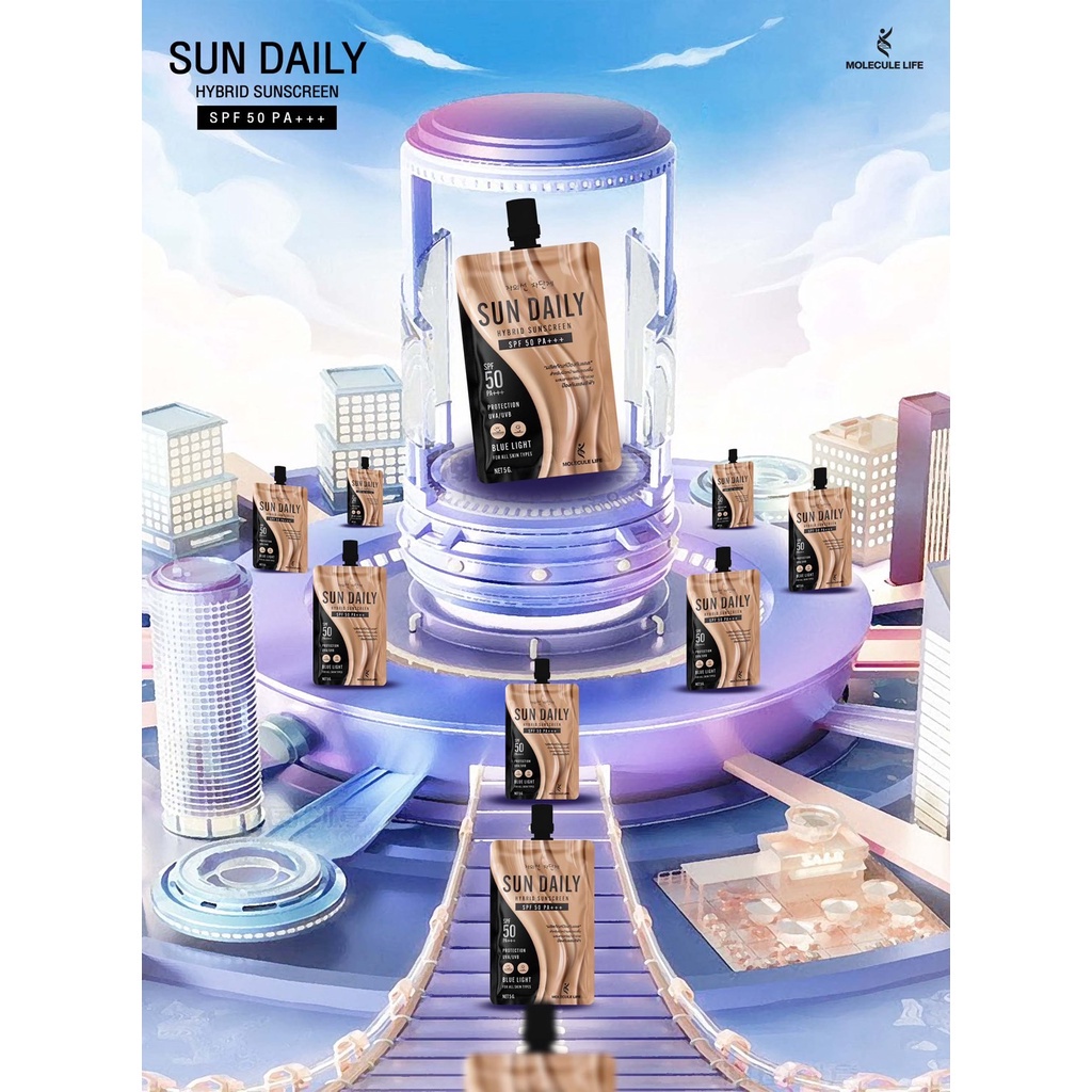 โปรโมชั่นส่วนลดพิเศษ50% SUN DAILY ซัน เดย์ลี่ ไฮบริด ซันสกรีน ปกปิดรอบ ...