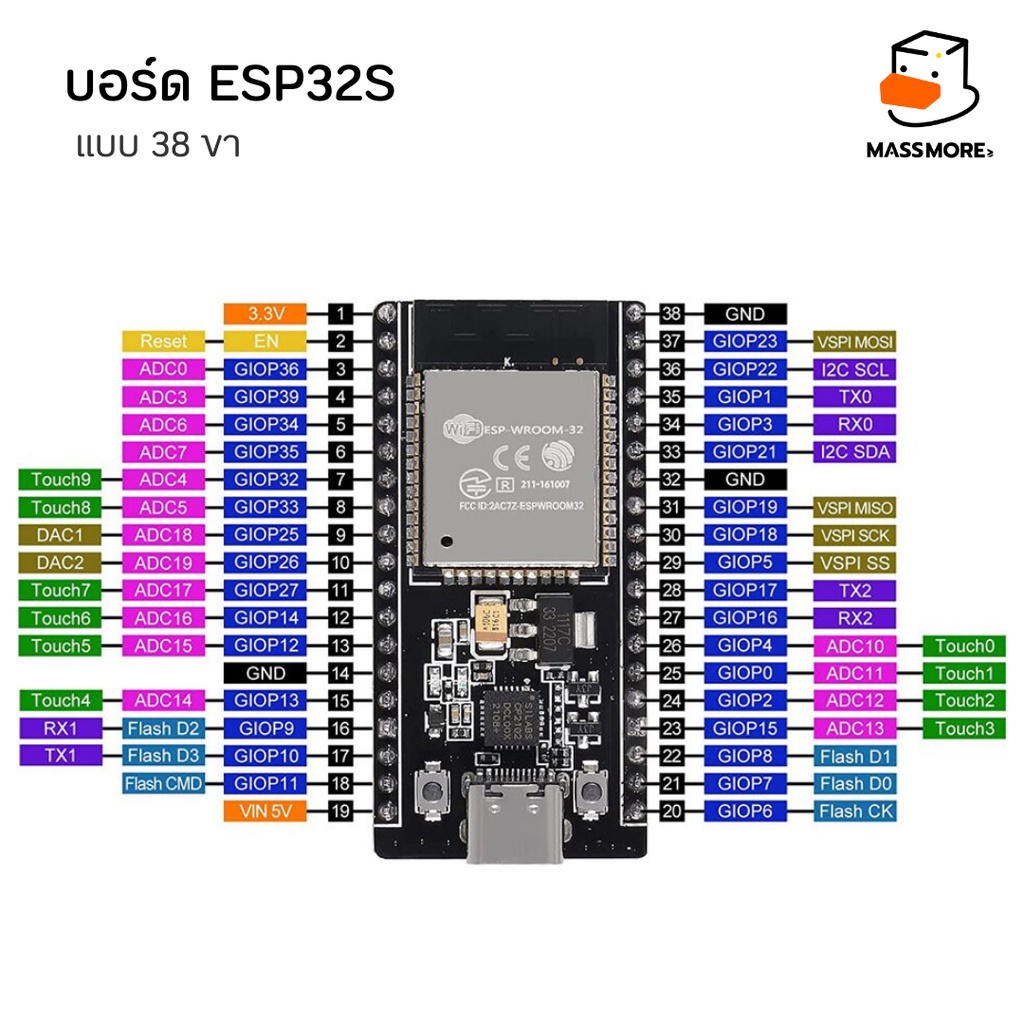 ESP32 Node32s ESP32S แบบ 38 ขา รุ่นใหม่ USB Type-C | Shopee Thailand
