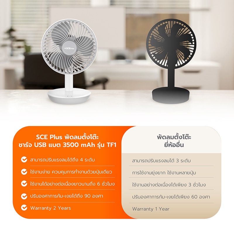 SCE Plus พัดลมตั้งโต๊ะชาร์จ USB แบต 3500 mAh รุ่น C-TF1 - รับประกัน 2 ...