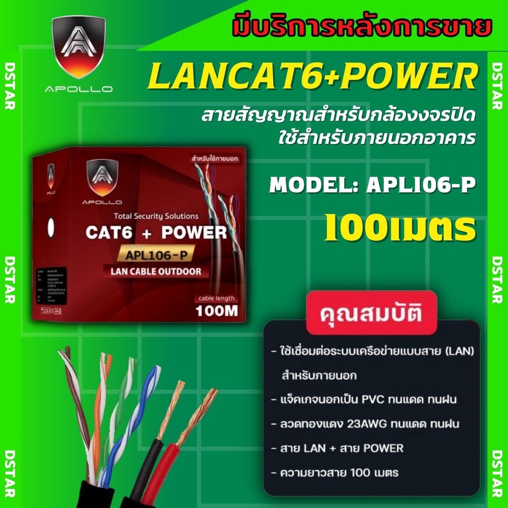 apollo สายแลน+สายไฟ Lan Cable UTP CAT6 Outdoor+power รุ่น APL 106P ...