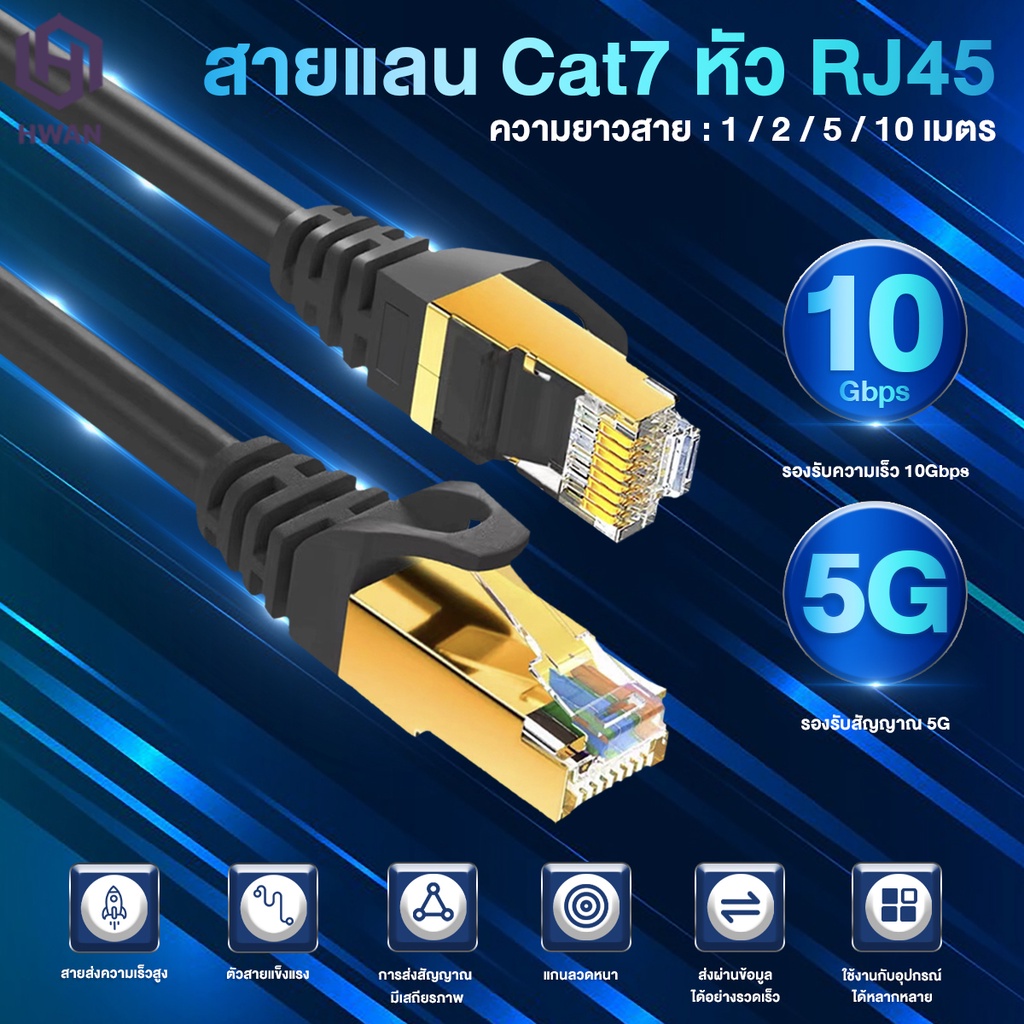 สายแลน LAN CABLE CAT7 1/2/5/10 เมตร ความเร็วสูงสุด 10 Gbps 600 mHz ...