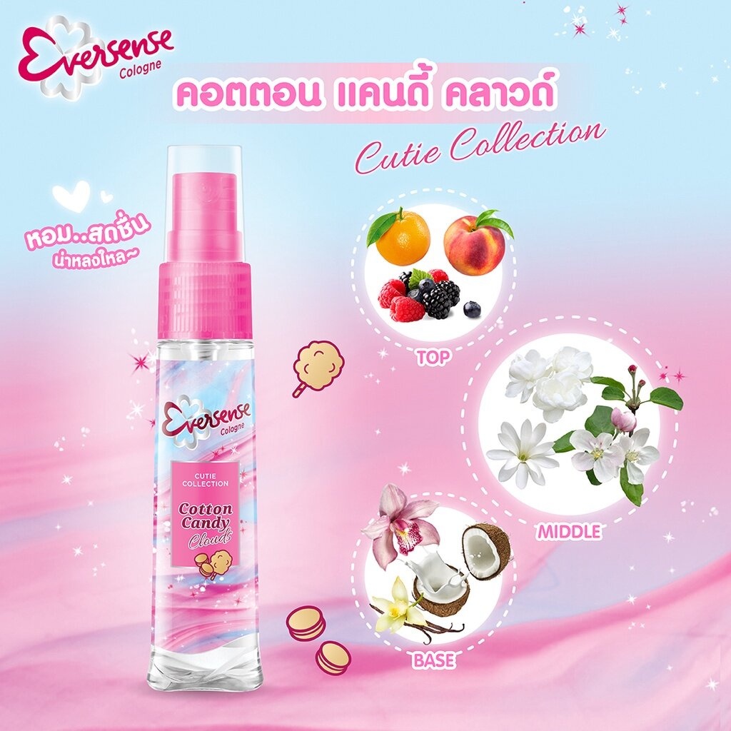 เอเวอร์เซ้นส์ โคโลญ 20 มล. Eversense Cologne กลิ่น Cotton Candy Clouds ...