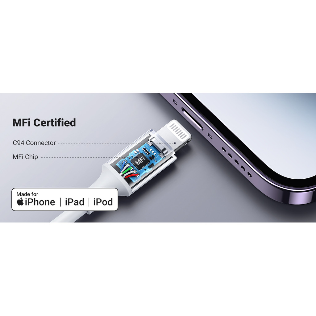 Ugreen Mfi iPhone X XR XS 11 12 13 14 Type C ถึง Lightning Data Cable Original FAST ชาร์จสูงสุด ...