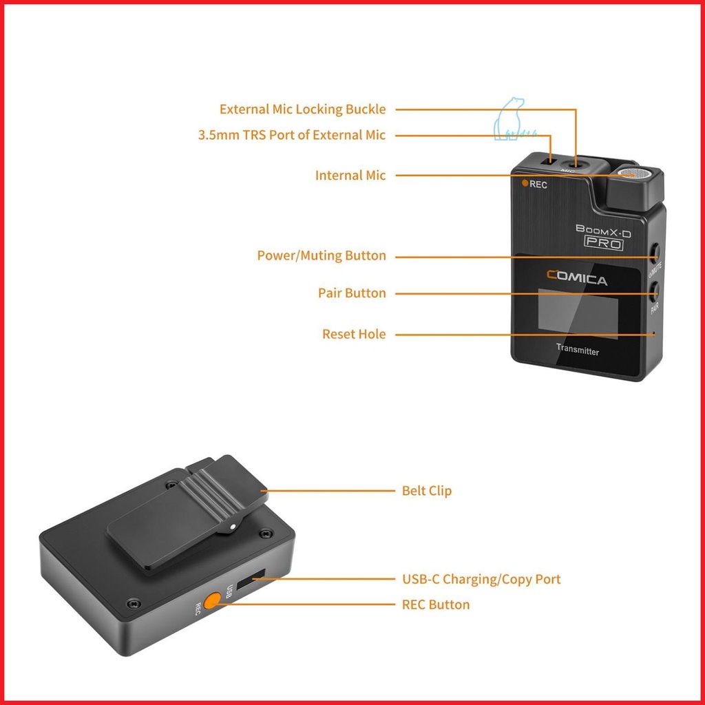 COMICA BoomX-D PRO D2 Wireless Microphone System - Analog & Digital ...