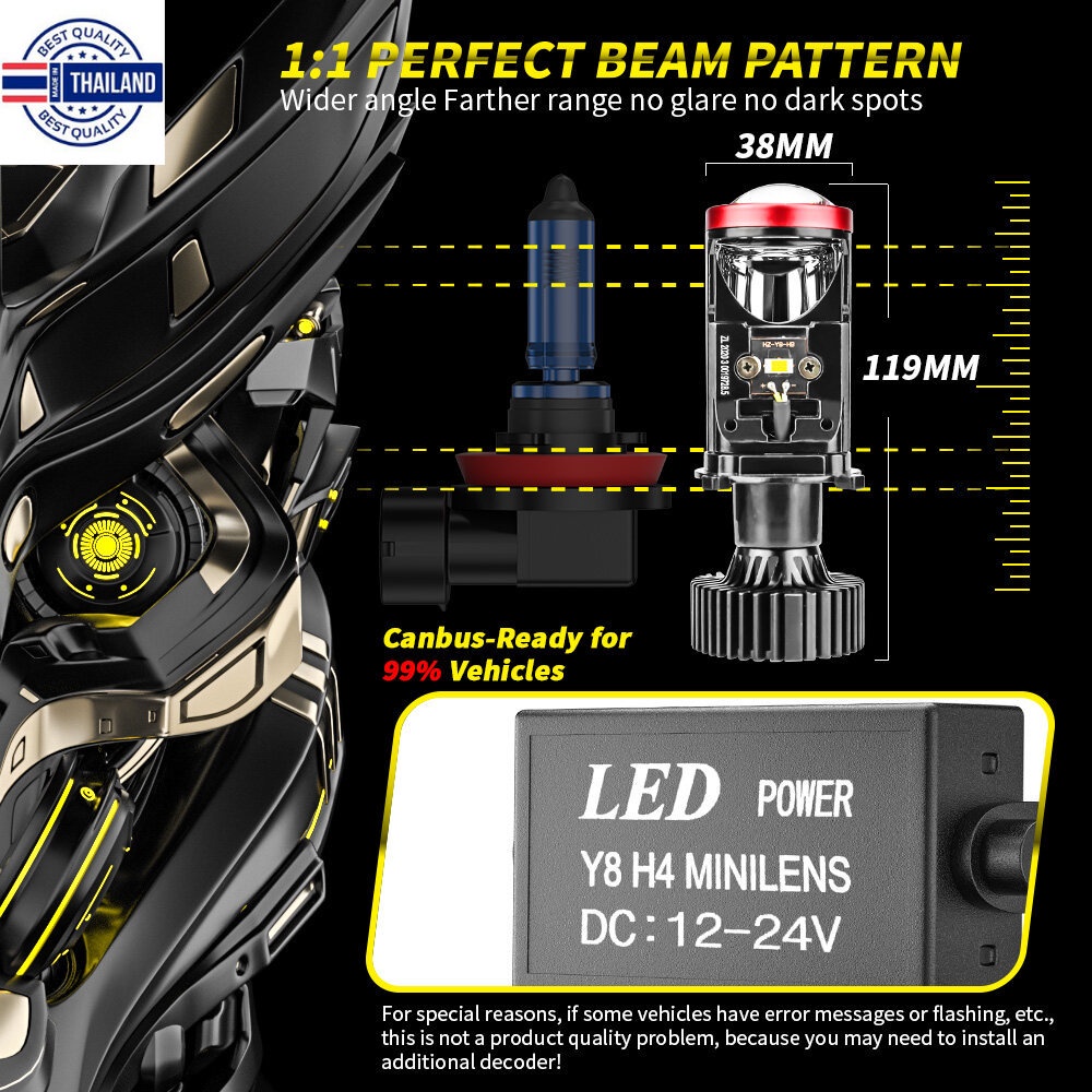 LED รุ่น Y8 ขั้ว H4 16,000 ลูเมน 90Watts คัทออฟ RHD รุ่นใหม่2021 mini ...