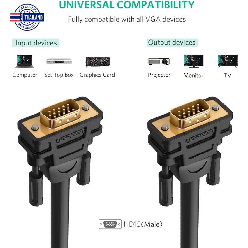 UGREEN สาย VGA to VGA รองรัความละเอียด 1920x1080 FHD สายยาว 1-5 เมตร ...