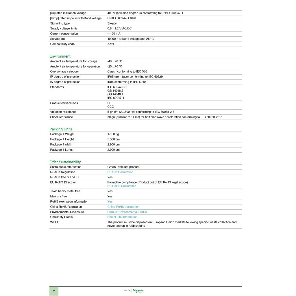 Schneider Electric - Pilot Lamp ขนาด 22 mm , สีแดง , 24 V AC/DC ...