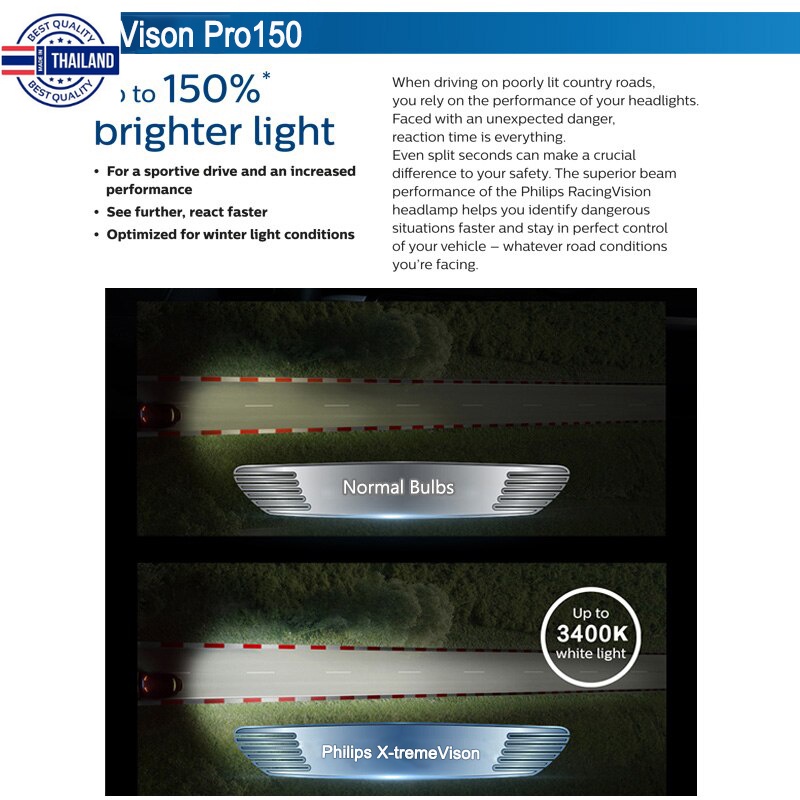 แพ็คละ 2 หลอด PHILIPS X-treme Vision Plus +130% Racing Vision +150% H1 ...