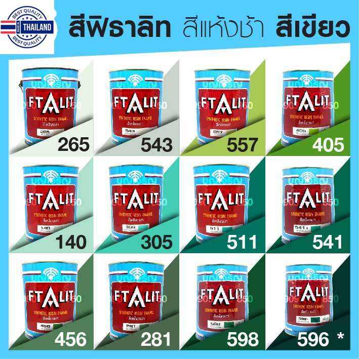 Ftalit สีเคลือเงา ฟิธาลิท ตราพัด เฉด สี เขียว ขนาด 4 ลิตร Kansai ...