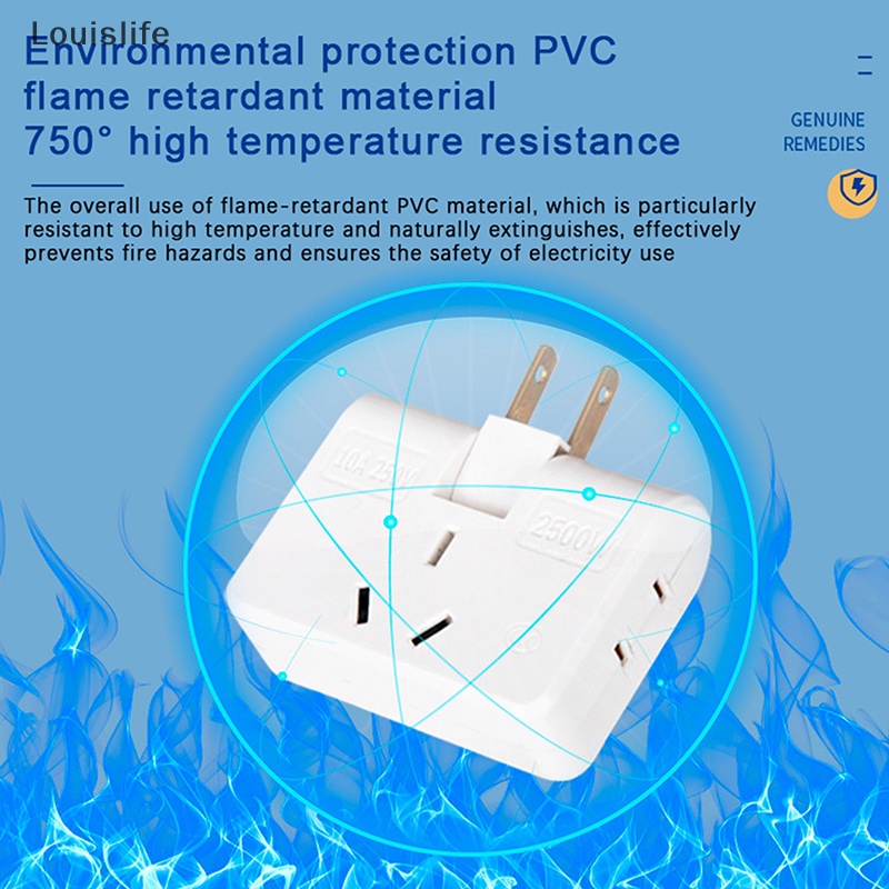 Llph 3 In 1 อะแดปเตอร์แปลงซ็อกเก็ตชาร์จโทรศัพท์มือถือ ปลั๊ก US 180 องศา 2500W | Shopee Thailand