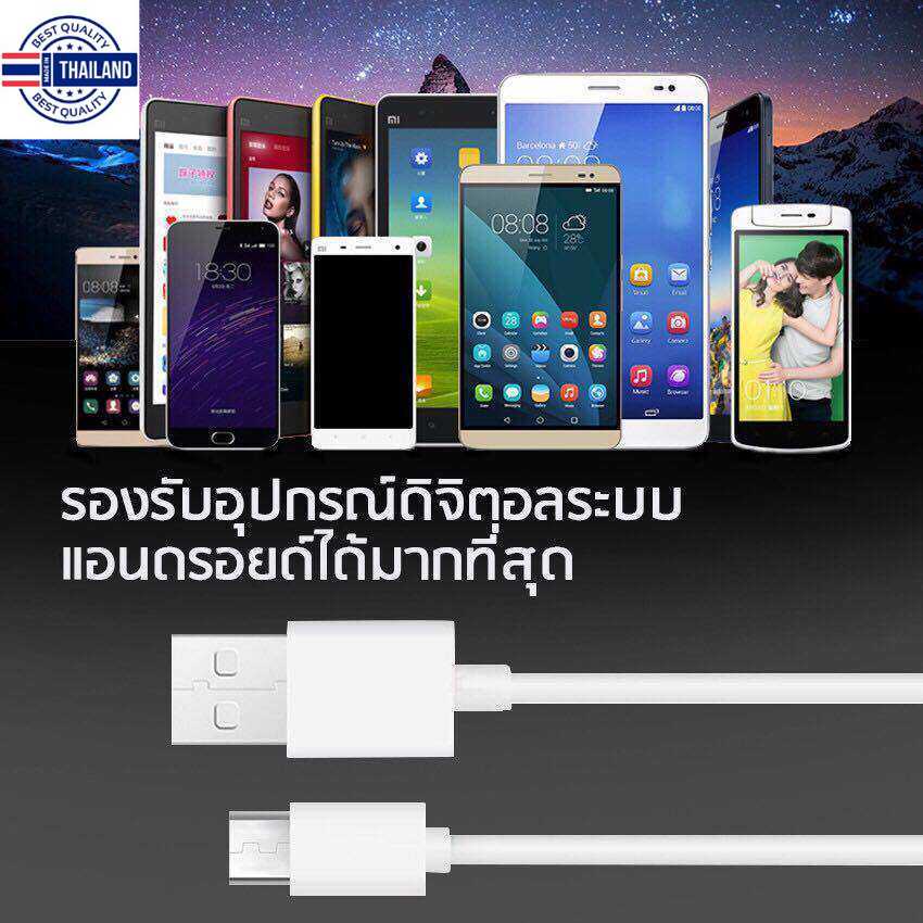 ชุดชาร์จเร็ว Samsung Galaxy S6 สายชาร์จ +หัวชาร์จ USB genuine รองรั รุ่น S6/S7/Note5/Edge/Note3 ...