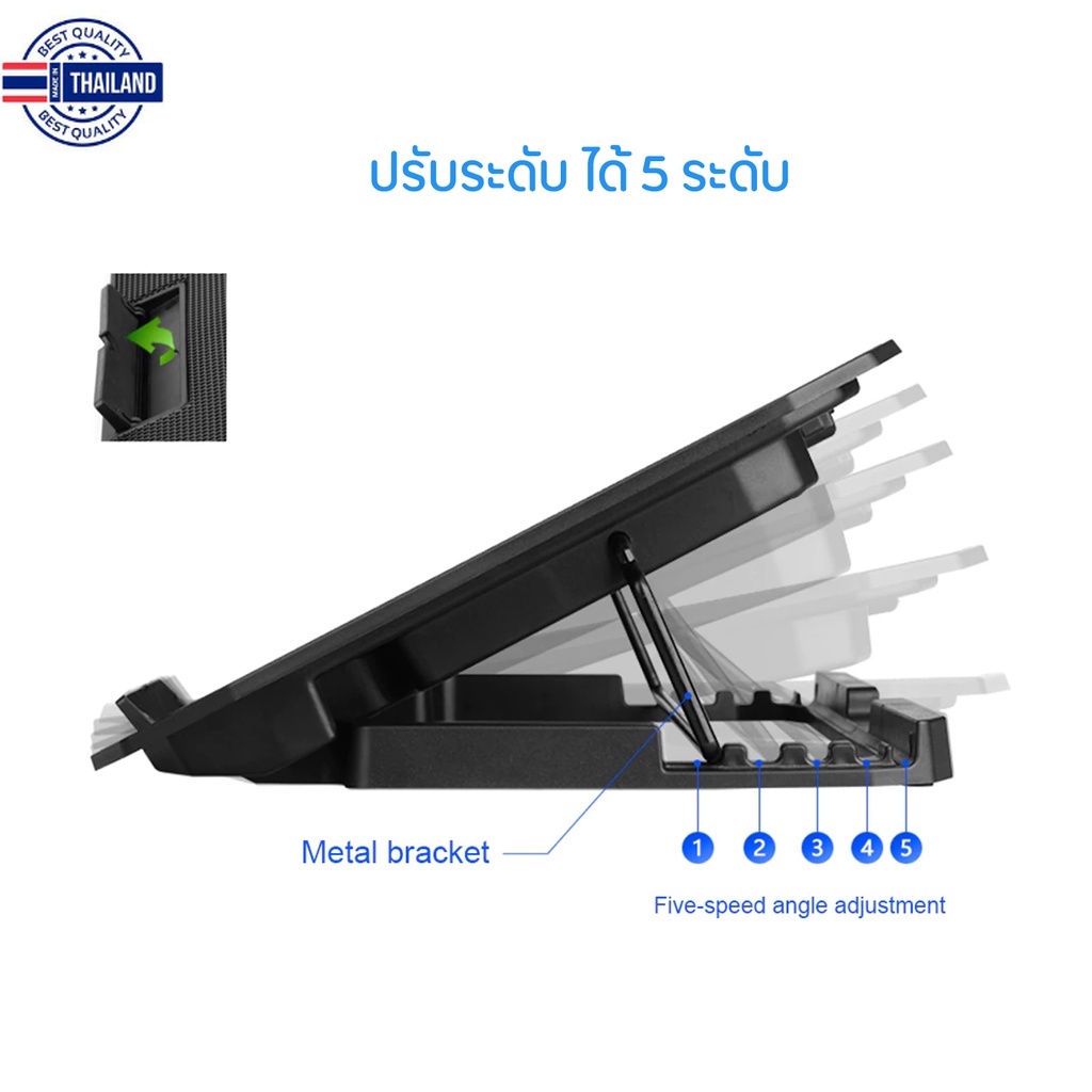 ICE Coorel N106 Cooler Pad พัดลมโน๊ตุ๊ค/พัดลมระายความร้อนโน๊ตุ๊ค ...