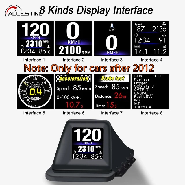 A401 ใหม่ เครื่องวัดอุณหภูมิดิจิทัล OBD Meter OBD2+GPS HUD สําหรับ ...