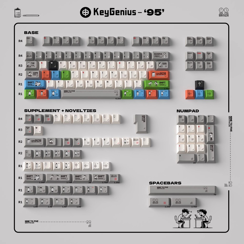 Keygenius Nine to Five keycaps Retro PBT Cherry Profile Keycap ชุดคอนเทนเนอร์สําหรับคีย์บอร์ดแบบ ...