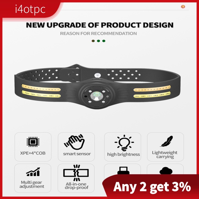 I4otpc ไฟฉายสวมศีรษะ/ ไฟฉาย 3 ระดับ IPX4 กันน้ํา เซนเซอร์จับการเคลื่อนไหว โคมไฟหัว ไฟฉุกเฉิน ...