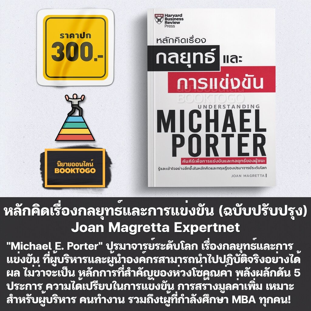 (พร้อมส่ง) หลักคิดเรื่องกลยุทธ์และการแข่งขัน (ฉบับปรับปรุง) Joan ...