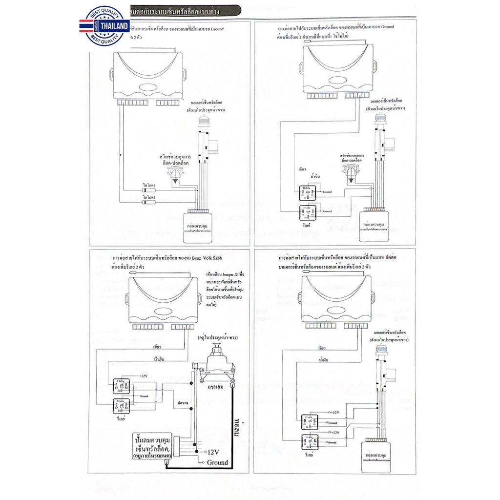 D1 Sport รีโมทล็อค/ปล็อคประตูรถยนต์ Y241 สำหรัรถยนต์ทุกยี่ห้อ อุปกรณ์ในการติดตั้งครชุด คู่มือใน ...