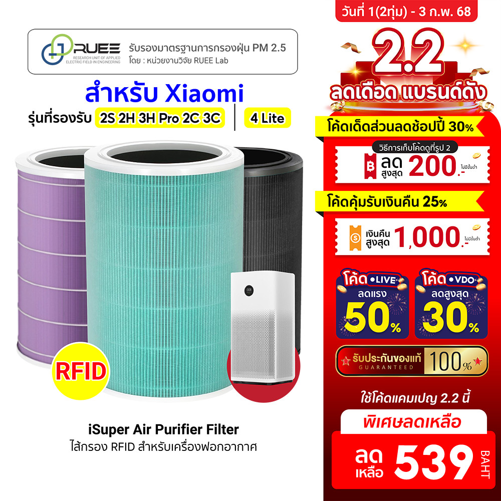 [ลดเหลือ 539] iSUPER ไส้กรอง RFID สำหรับ Air Purifier Filter 2S 2H 3H ...