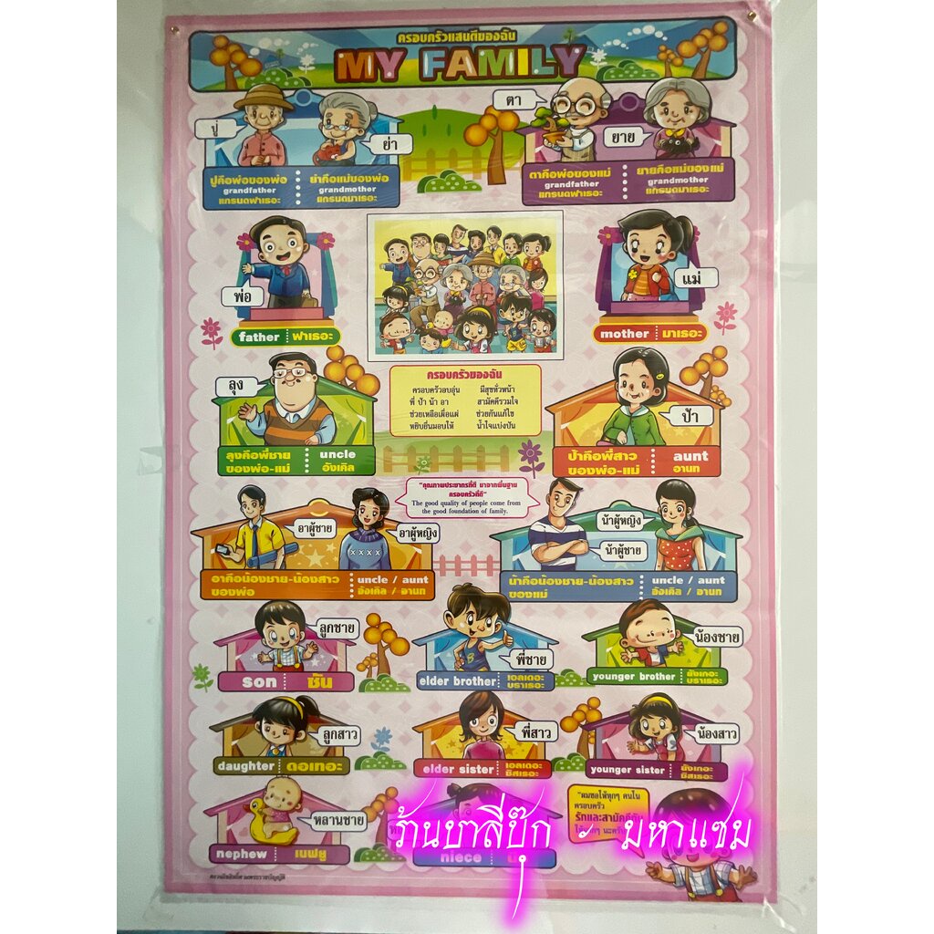 ภาพโปสเตอร์ My Family ครอบครัวแสนดีของฉัน - [No.93] - (ขนาด 53x78 cm ...