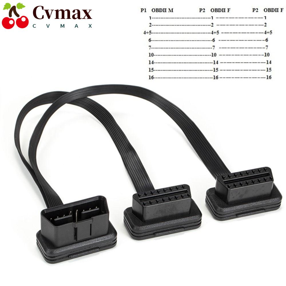 Cvmax เครื่องมือวิเคราะห์รถยนต์ แบบบาง เชื่อมต่อบลูทูธ elm327 OBD2 | Shopee Thailand