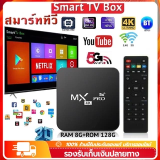 ช้อป android box ราคาสุดคุ้ม ได้ง่าย ๆ | Shopee Thailand