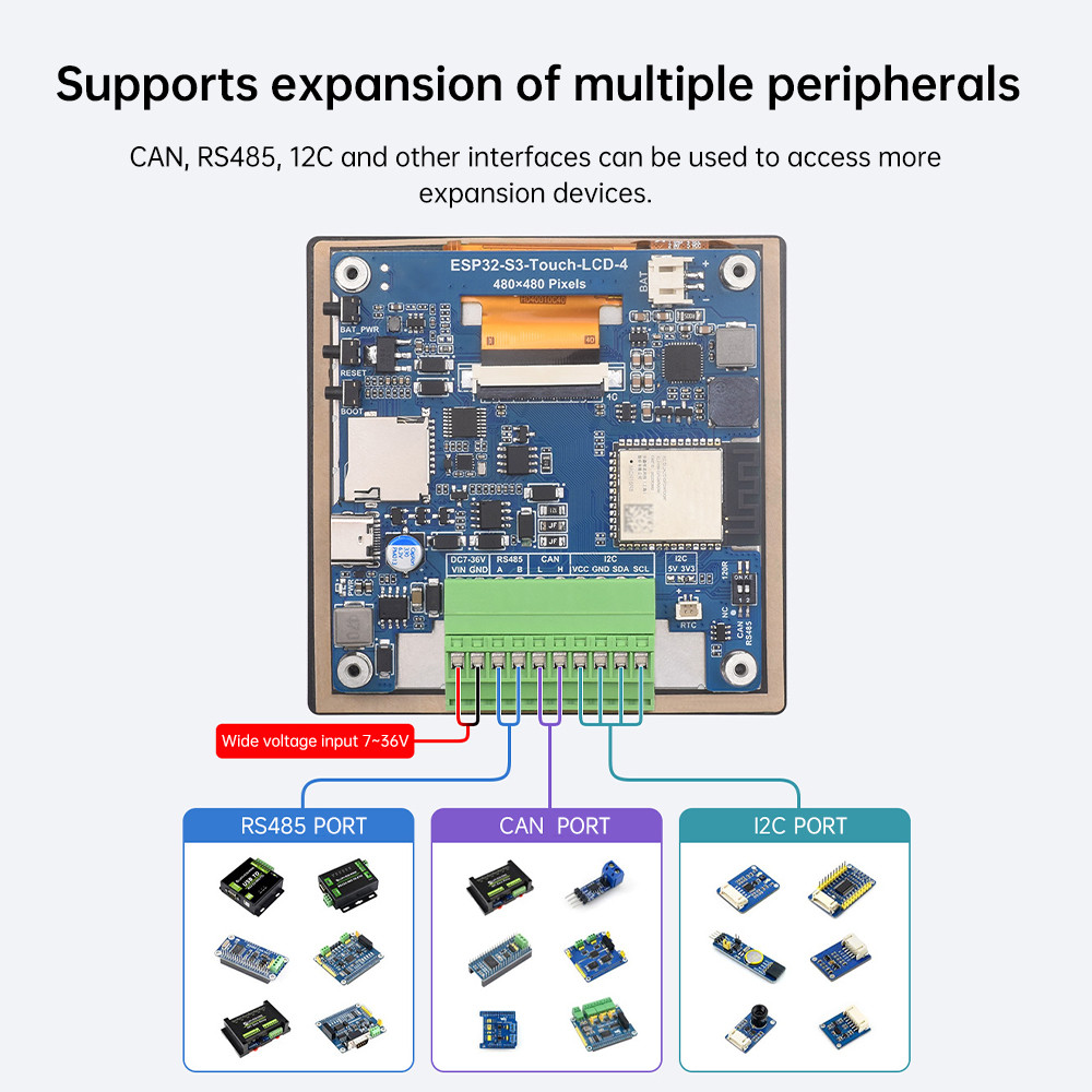Pcbfun ESP32-S3-Touch-LCD-4 ESP32-S3 หน้าจอสัมผัสแบบ LCD ขนาด 4 นิ้ว 32-Bit Lx7 Dual Core ...