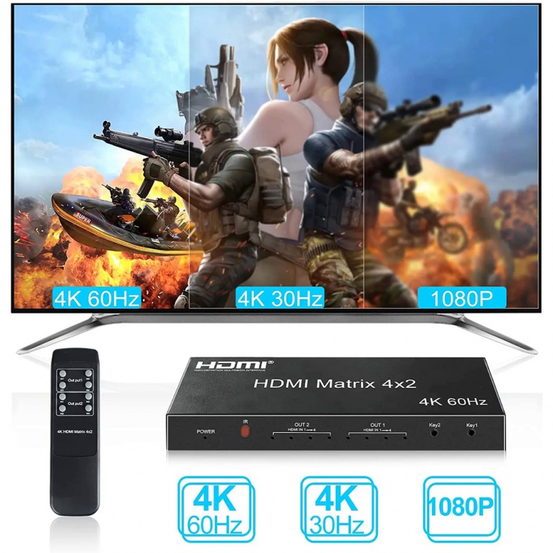 【ใหม่】สวิตช์เมทริกซ์ Hdmi 4x2 เข้า 4 ออก 2 พร้อมออปติคอล และเสียง L/R 4K 60HZ HDCP 2.2 HDMI 2X2 ...